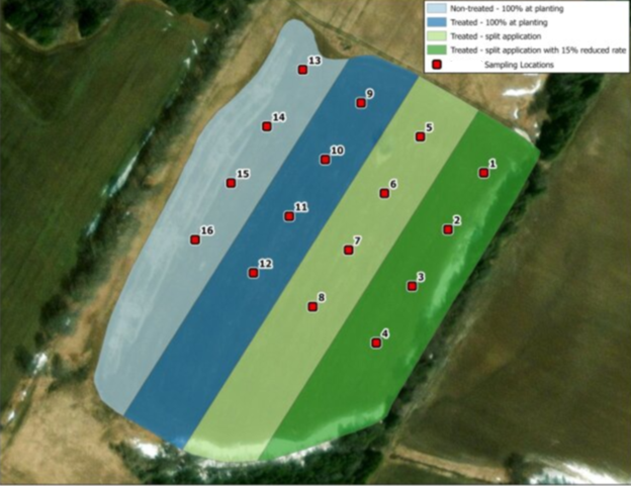 Coburn Farms | Living Lab New Brunswick